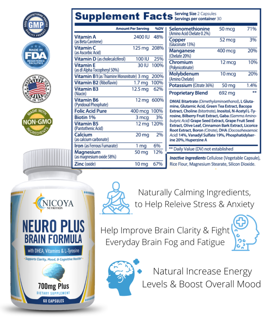Neuro Plus Brain & Focus Formula Vitamin Supplement | Nicoya Nutrition