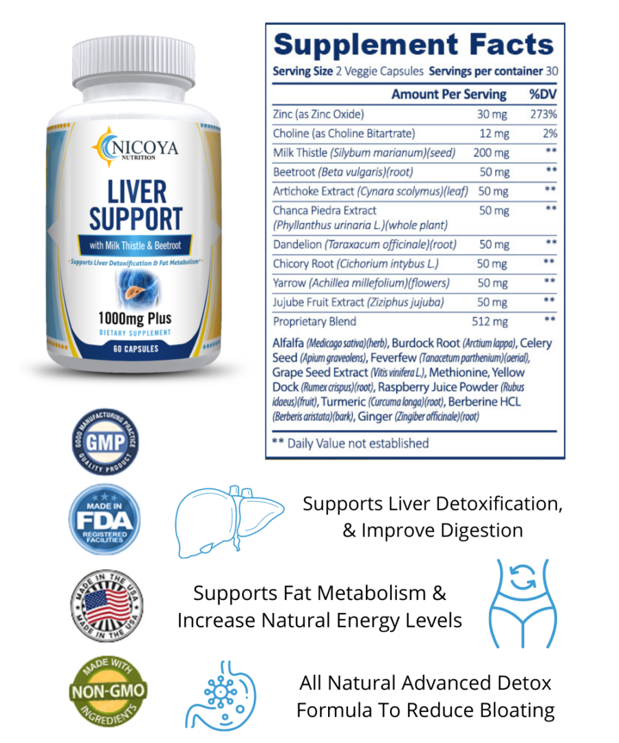 Natural Liver Support Vitamin Supplement | Nicoya Nutrition